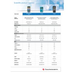 Texas Ti30X Pro MathPrint Regnemaskine - Køb på lomax.dk | Lomax A/S