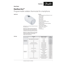 Danfoss Eco 2 radiatortermostat, hvid | Lomax A/S