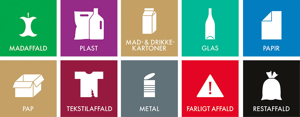 Sådan håndterer du affaldssortering i virksomheden | Lomax A/S