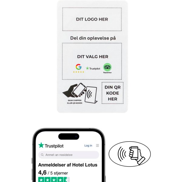 Kort med chip, eget logo, anmeldelse | Lomax