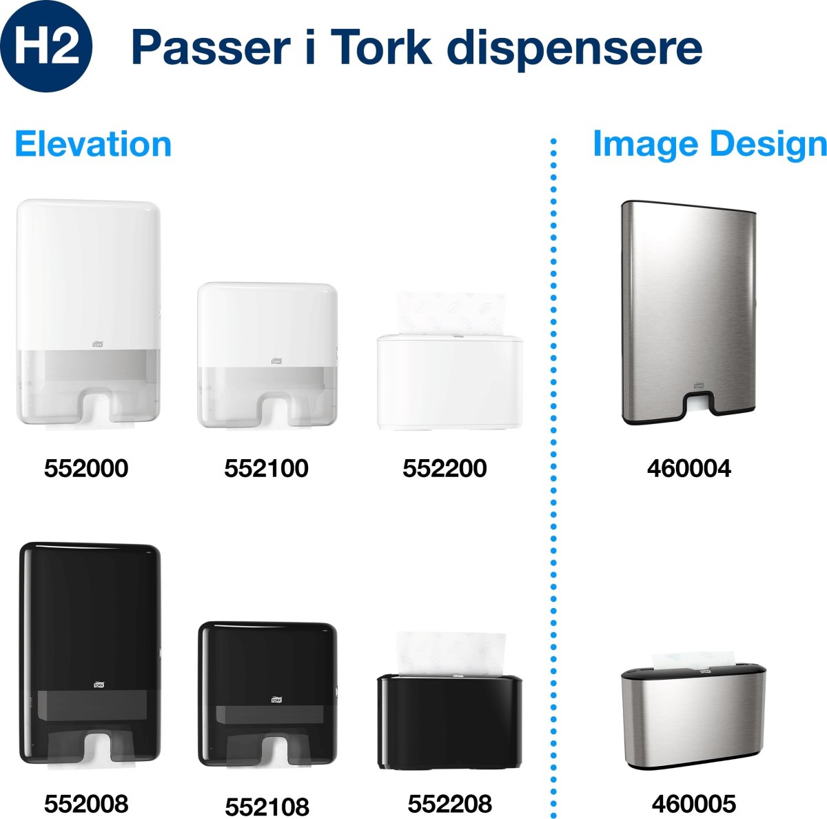 Tork H2 Xpress Advanced Håndklædeark 3-fold 21 pk | Lomax